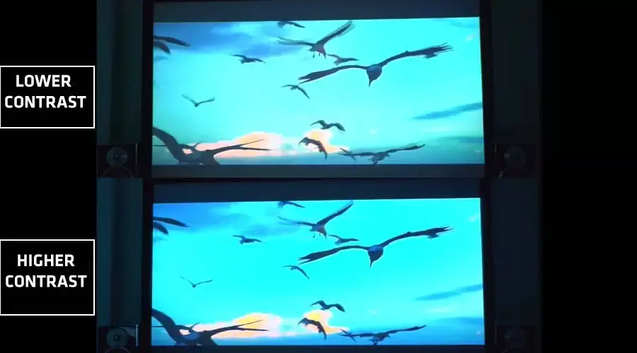 Contrast ratio, why so much difference between different LED displays