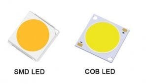 SMD and COB LED Technology Difference