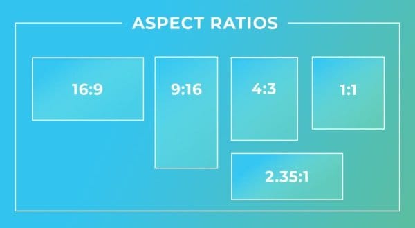 Why the 16:9 Aspect Ratio LED Screen Is So Popular