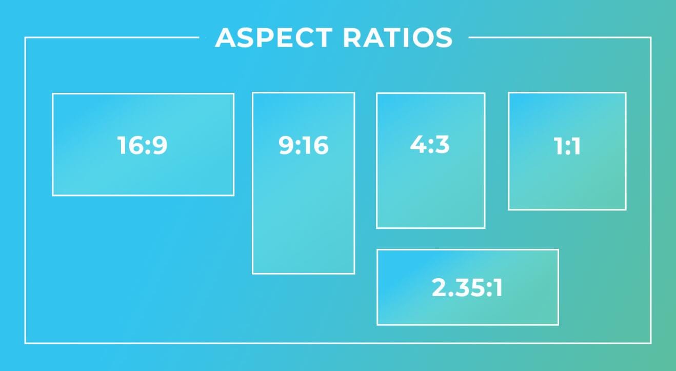 Why the 16:9 Aspect Ratio LED Screen Is So Popular