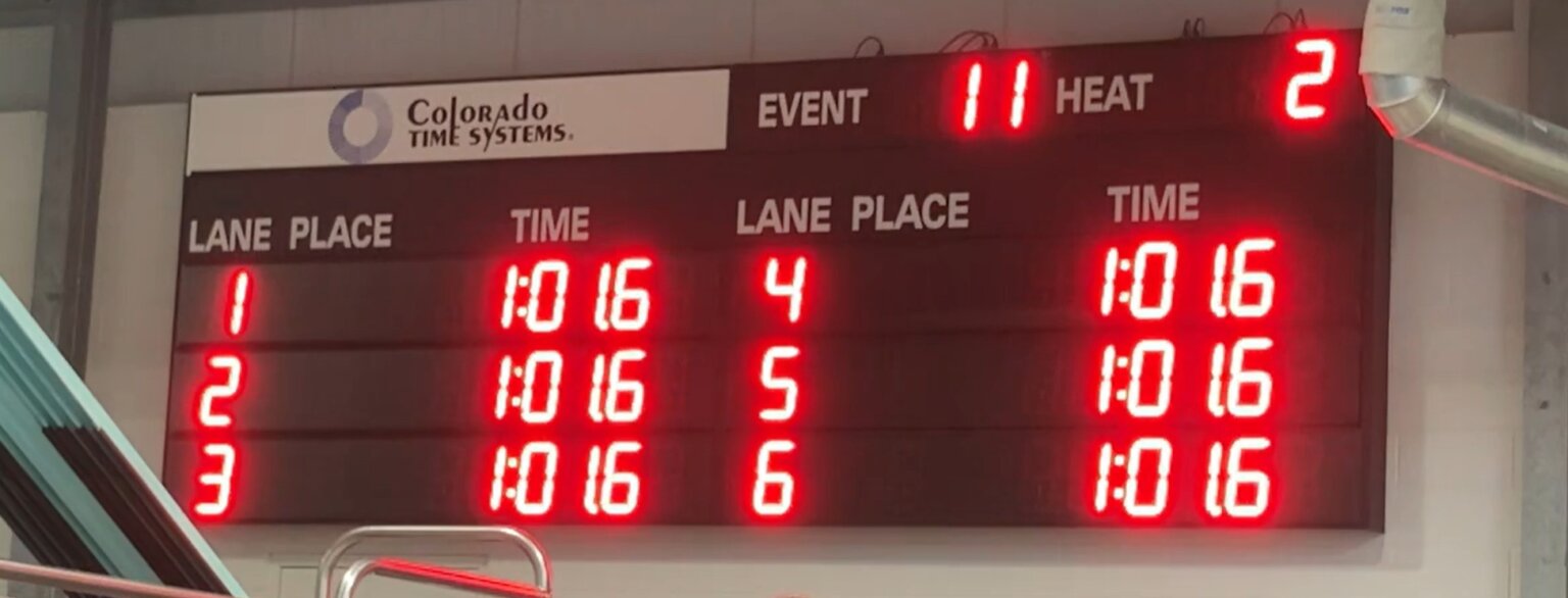 The Ultimate Guide to Swimming Scoreboards